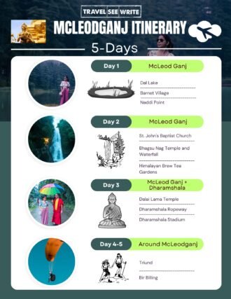 How to Find the Best Places to Visit in McLeod Ganj - travelseewrite